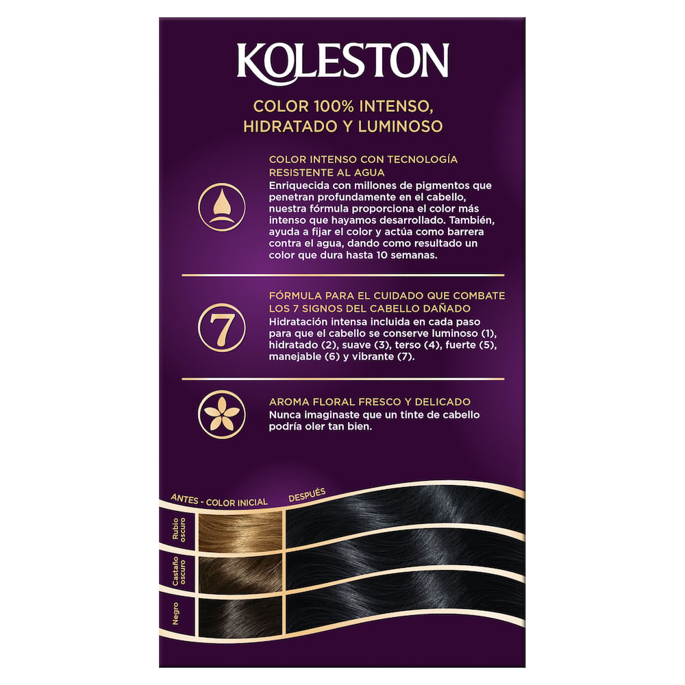 Koleston Kit Coloración Permanente Noches Luminosas - Perfumerías Pigmento